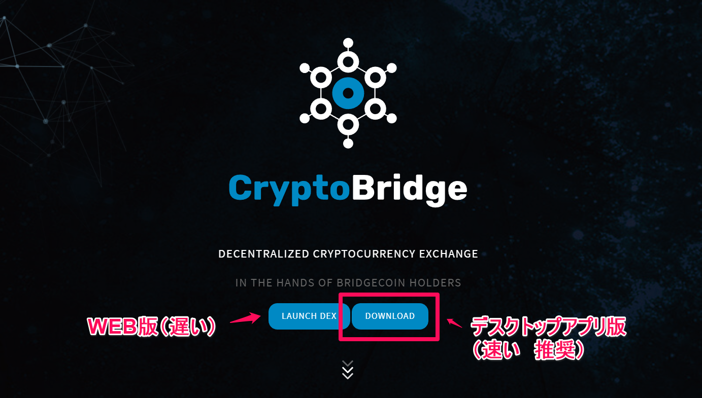 CryptoBridgeで「MONA」から「ZNY（BitZeny、ビットゼニー）」を購入する方法 | ツマミグイ×Blog